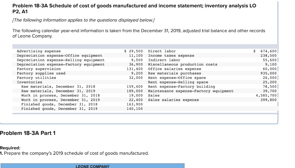 Solved Problem 18-3A Schedule of cost of goods | Chegg.com