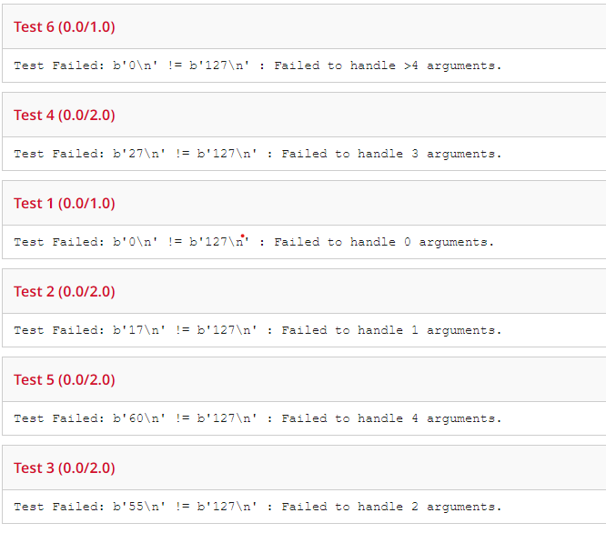 Solved Test 6(0.0/1.0) Test Failed: b′0\n′!=b′127\n′ : | Chegg.com