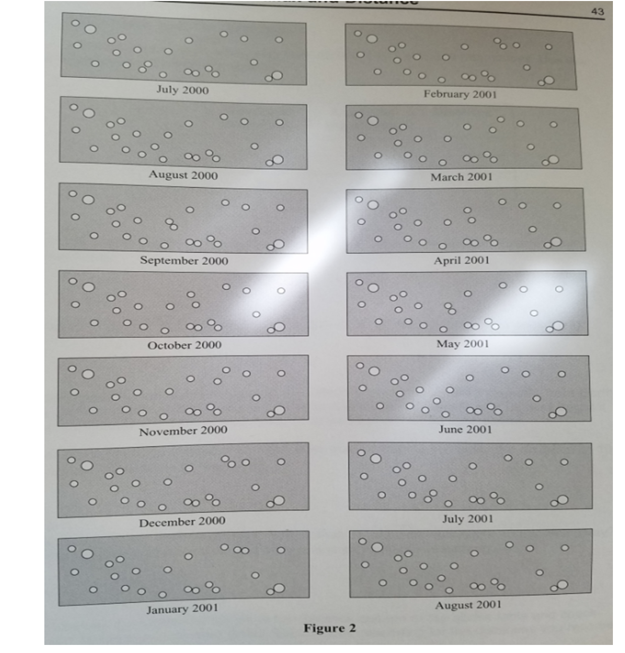 Solved and Consider the starfield drawing shown below | Chegg.com
