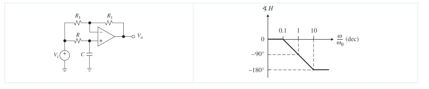 Solved Obtain (algebraically) the transfer functions of the | Chegg.com