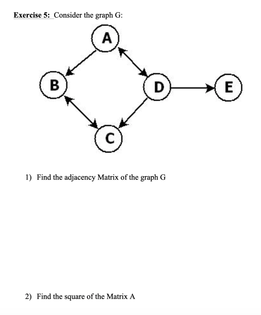 Solved Exercise 5: Consider the graph G: A B D E с 1) Find | Chegg.com