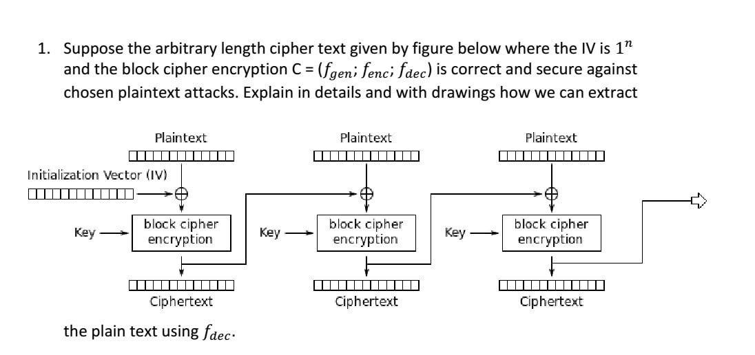 Solved 1. Suppose the arbitrary length cipher text given by | Chegg.com