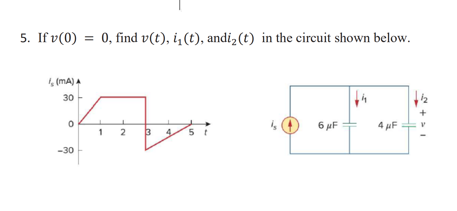 Solved 5. If v(0)=0, find v(t),i1(t), and i2(t) in the | Chegg.com