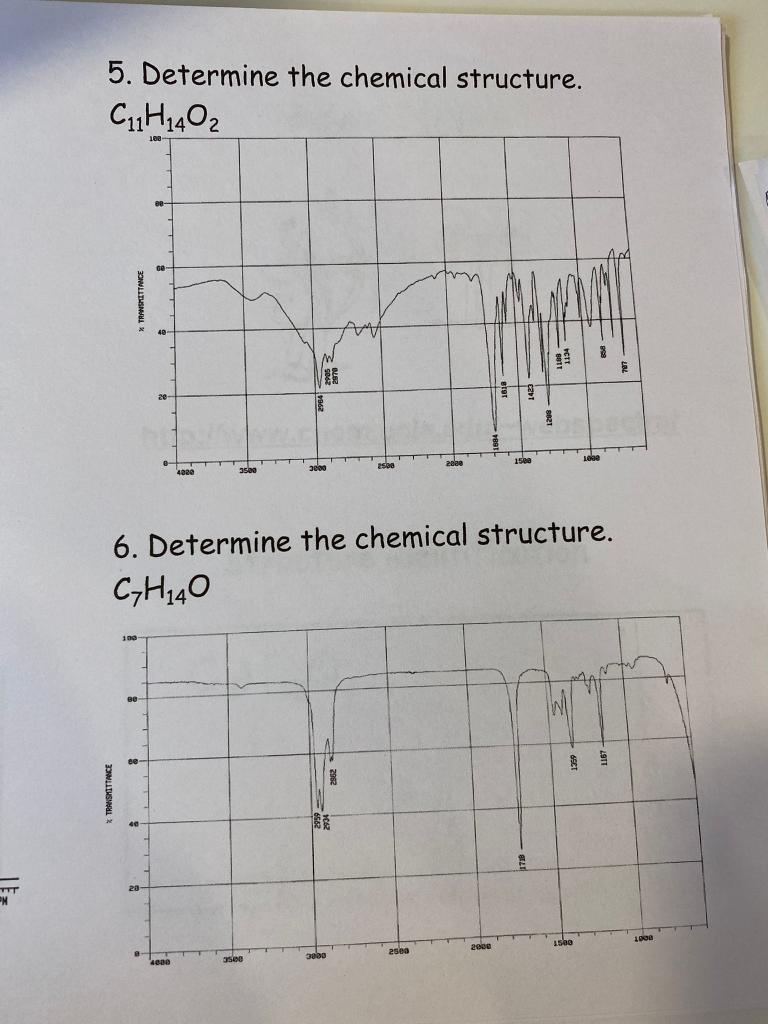 Solved 5. Determine the chemical structure. C₂, H₂O₂ 14 100 | Chegg.com