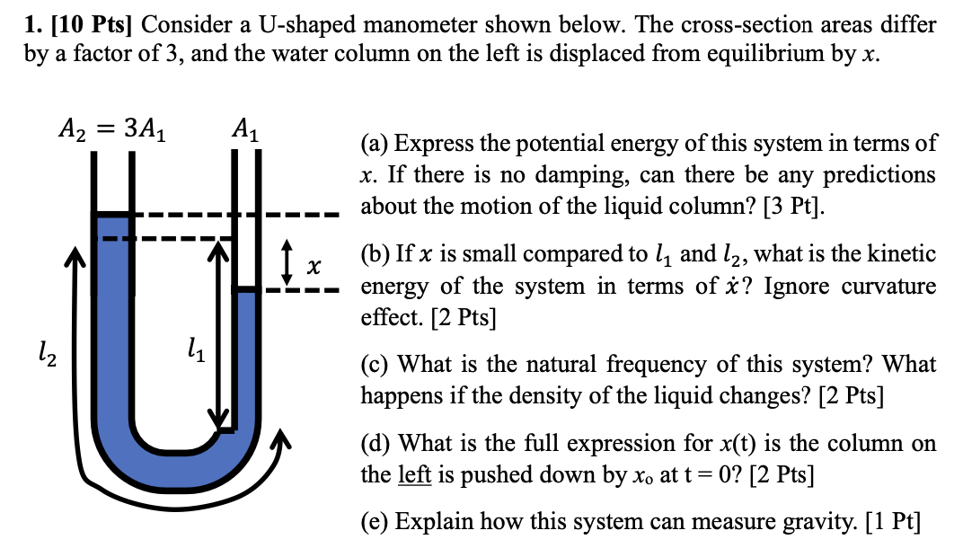 Solved 1. [10 Pts] Consider a U-shaped manometer shown | Chegg.com
