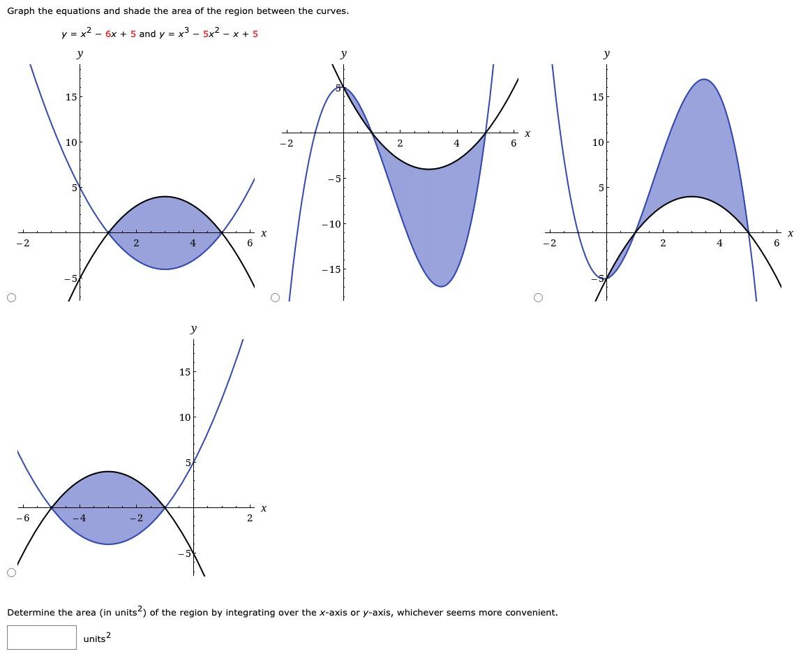 Solved Graph the equations and shade the area of the region | Chegg.com