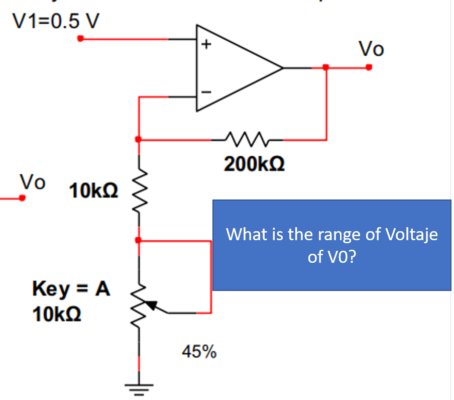 Solved What is the range of voltaje of V0? Note:In the case | Chegg.com
