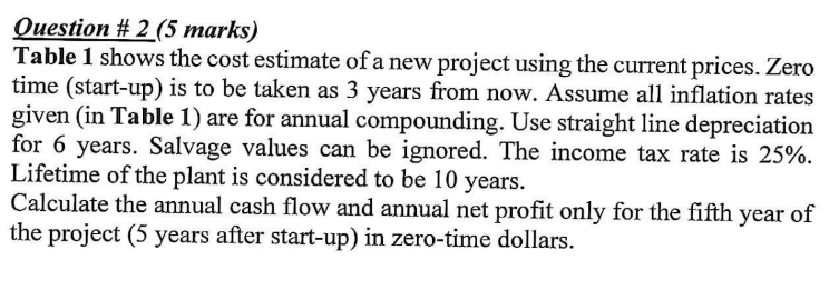 Solved Question \# 2 (5 marks) Table 1 shows the cost | Chegg.com