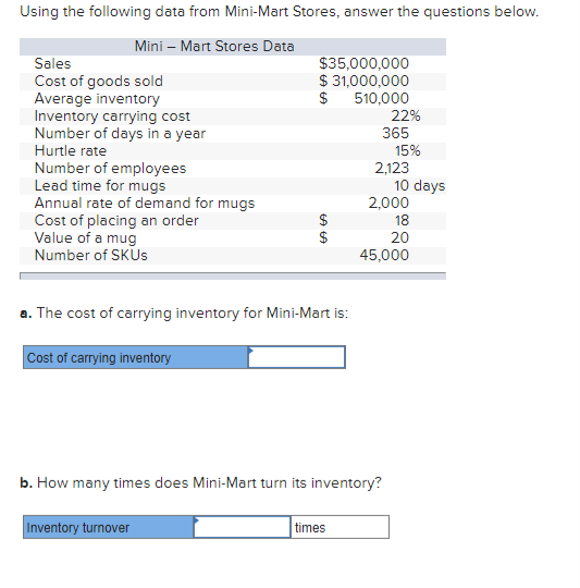 Solved Using the following data from Mini-Mart Stores, | Chegg.com