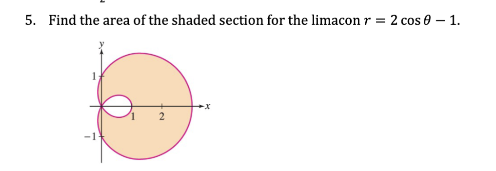 Solved 5. Find the area of the shaded section for the | Chegg.com