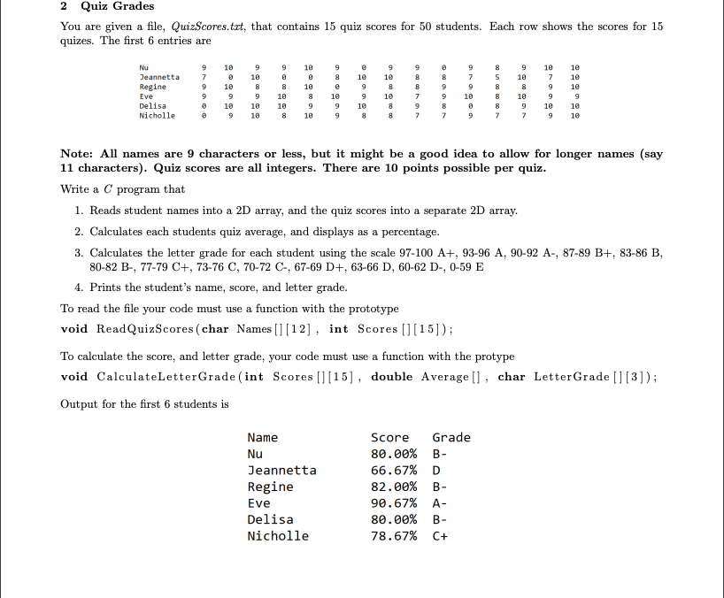 Solved 2 Quiz Grades You are given a file, QuizScores.trt, | Chegg.com