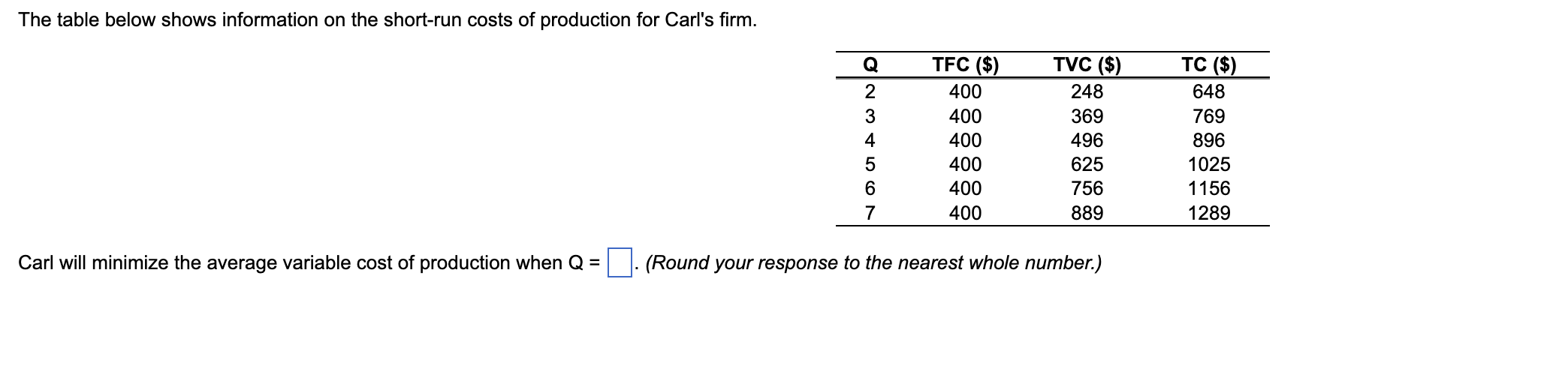 Solved \begin{tabular}{cccc} \hline Output (Q) & TFC (\$) & | Chegg.com