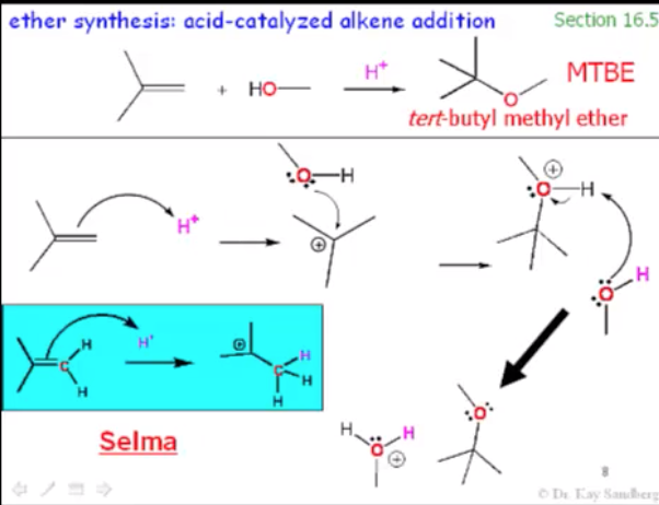 Acid Catalyzed Ether Synthesis