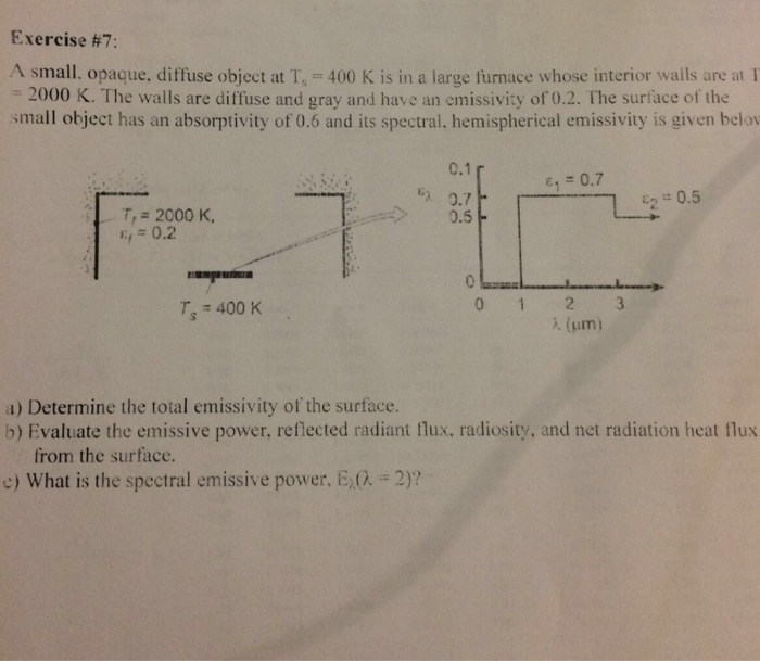 Solved Exercise #7: A small, opaque, diffuse object at T = | Chegg.com