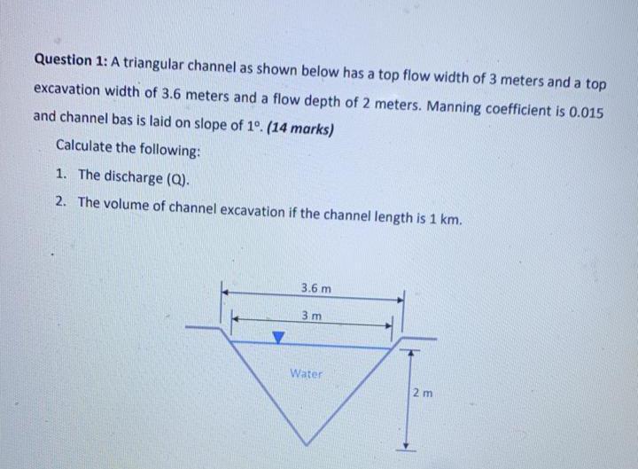 Solved A triangular channel as shown below has a top flow | Chegg.com