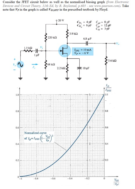 Solved: Consider The JFET Circuit Below As Well As The Nor... | Chegg.com