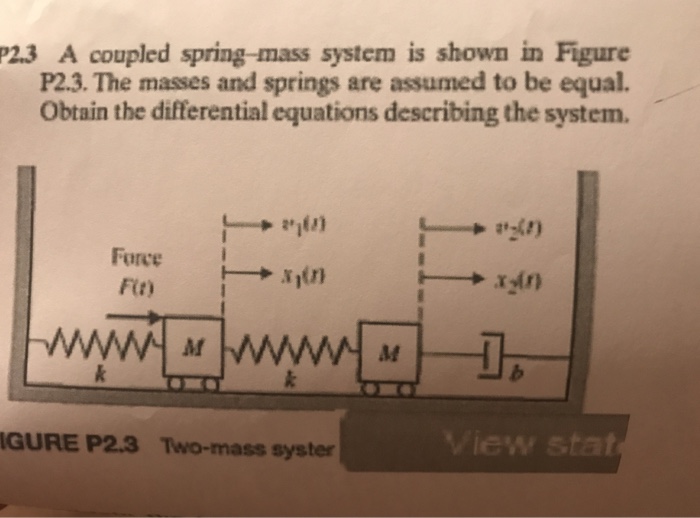 Solved A coupled spring-mass system is shown in Figure P2.3. | Chegg.com