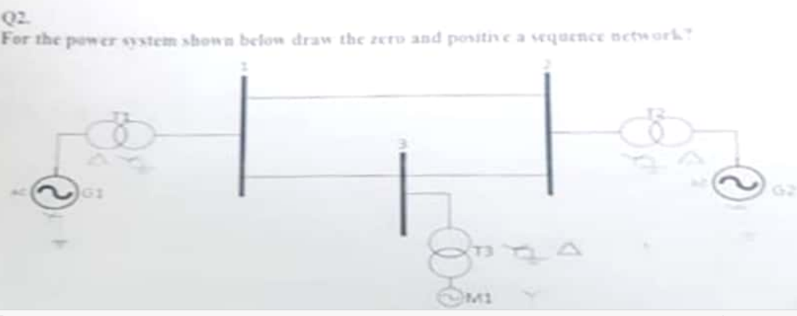 Solved FOR THE POWER SYSTEM SHOWN ABELOW DROW THE ZERO AND | Chegg.com