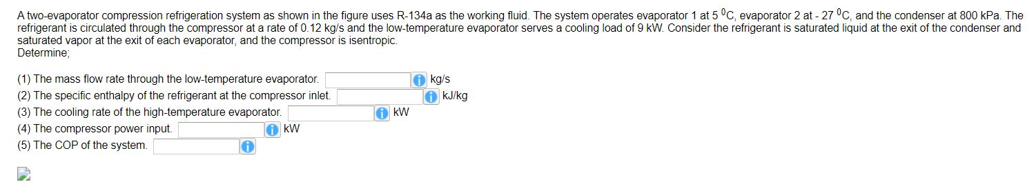 Solved A two-evaporator compression refrigeration system as | Chegg.com