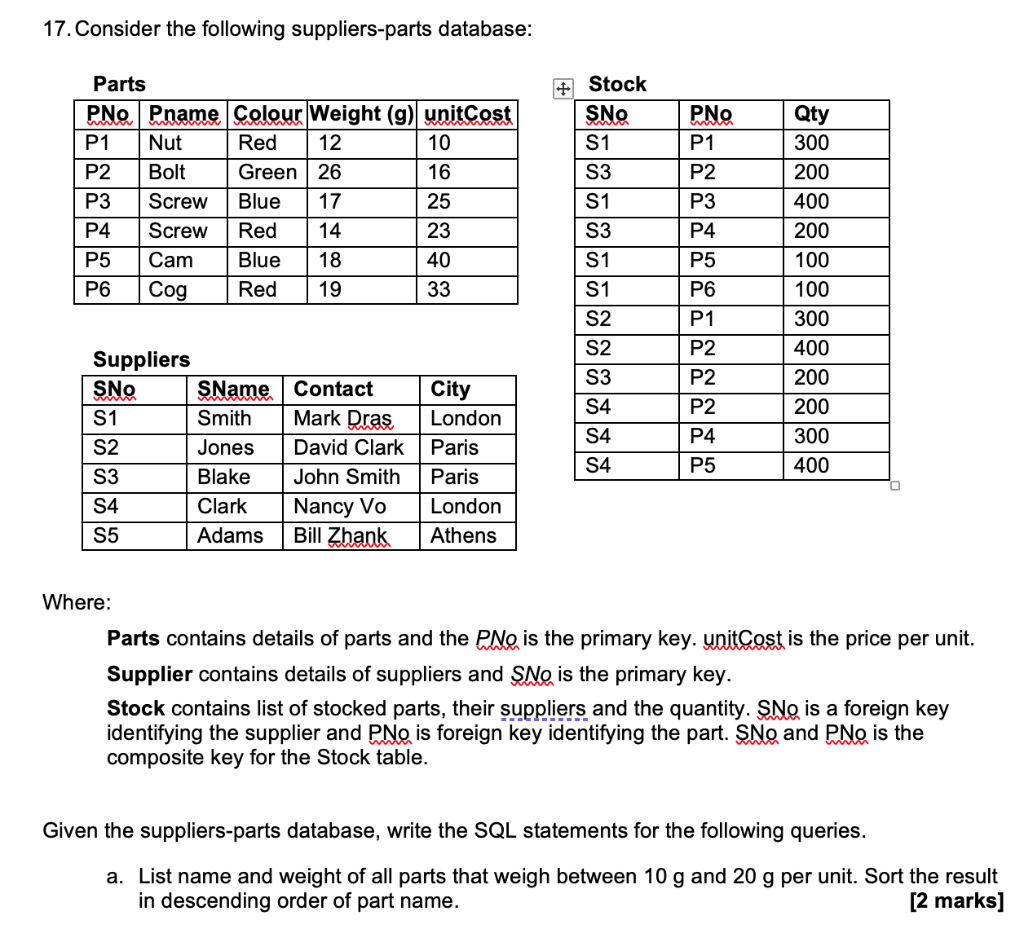 Solved 17. Consider the following suppliers-parts database: | Chegg.com