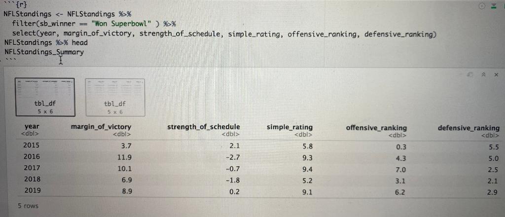 Solved First off, how can I display both of these tables on | Chegg.com