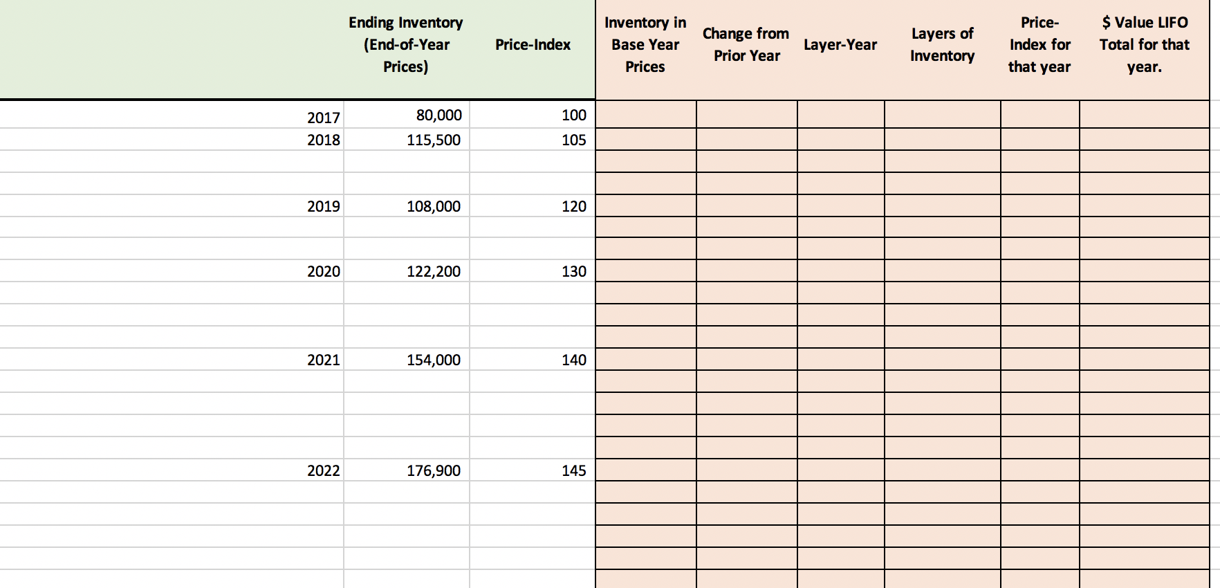 Solved Ending Inventory (End-of-Year Prices) Price-Index | Chegg.com