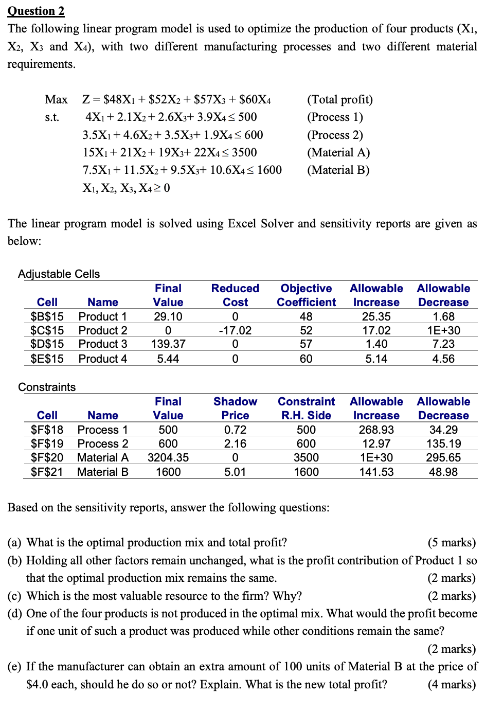 Solved Question 2 The following linear program model is used | Chegg.com