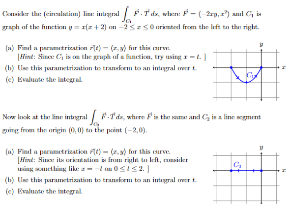 Solved Consider the (circulation) line integral ∫C1F⋅Tds, | Chegg.com