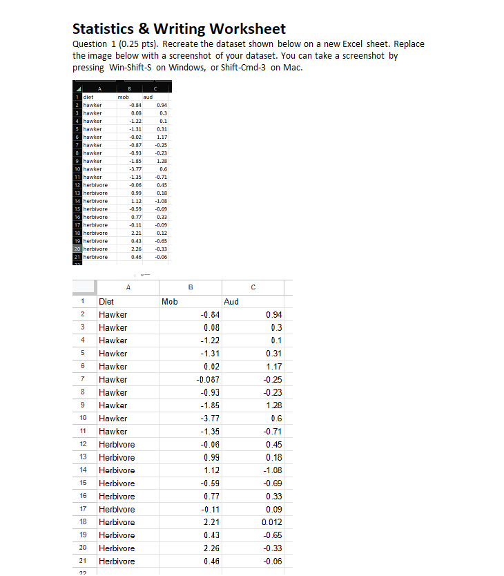 Solved Statistics And Writing Worksheet Question 1 025 