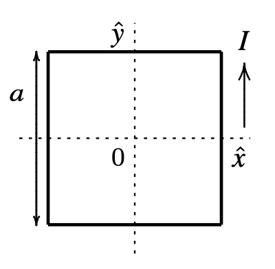 Solved Consider a square loop of wire, let each side have | Chegg.com
