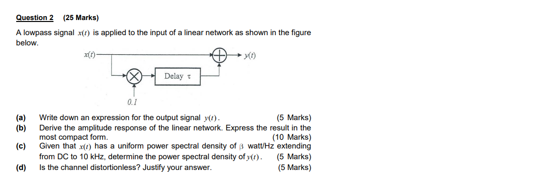 Solved Question 2 (25 Marks) A lowpass signal x(t) is | Chegg.com