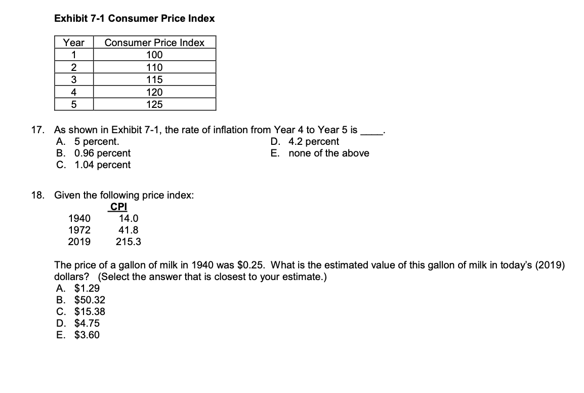Solved Exhibit 7-1 Consumer Price Index Year Consumer Price | Chegg.com