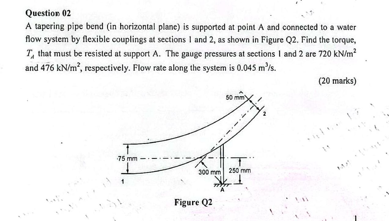 Solved Question 02 A tapering pipe bend (in horizontal | Chegg.com