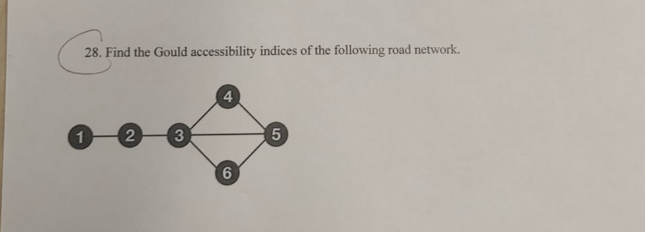 Solved Find the Gould accessibility indices of the following | Chegg.com