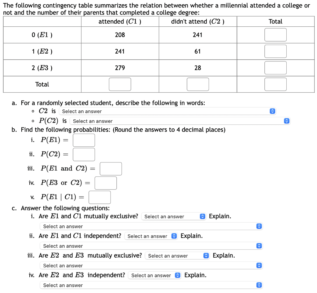 The following contingency table summarizes the | Chegg.com
