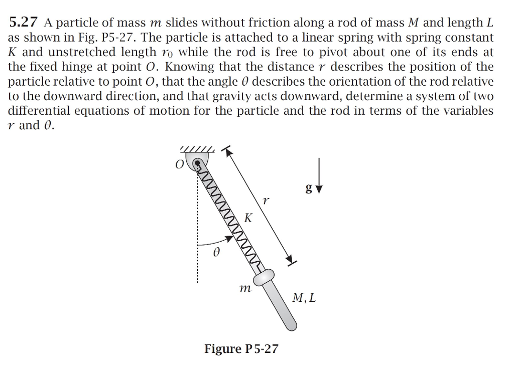 Solved 5.27 A particle of mass m slides without friction | Chegg.com