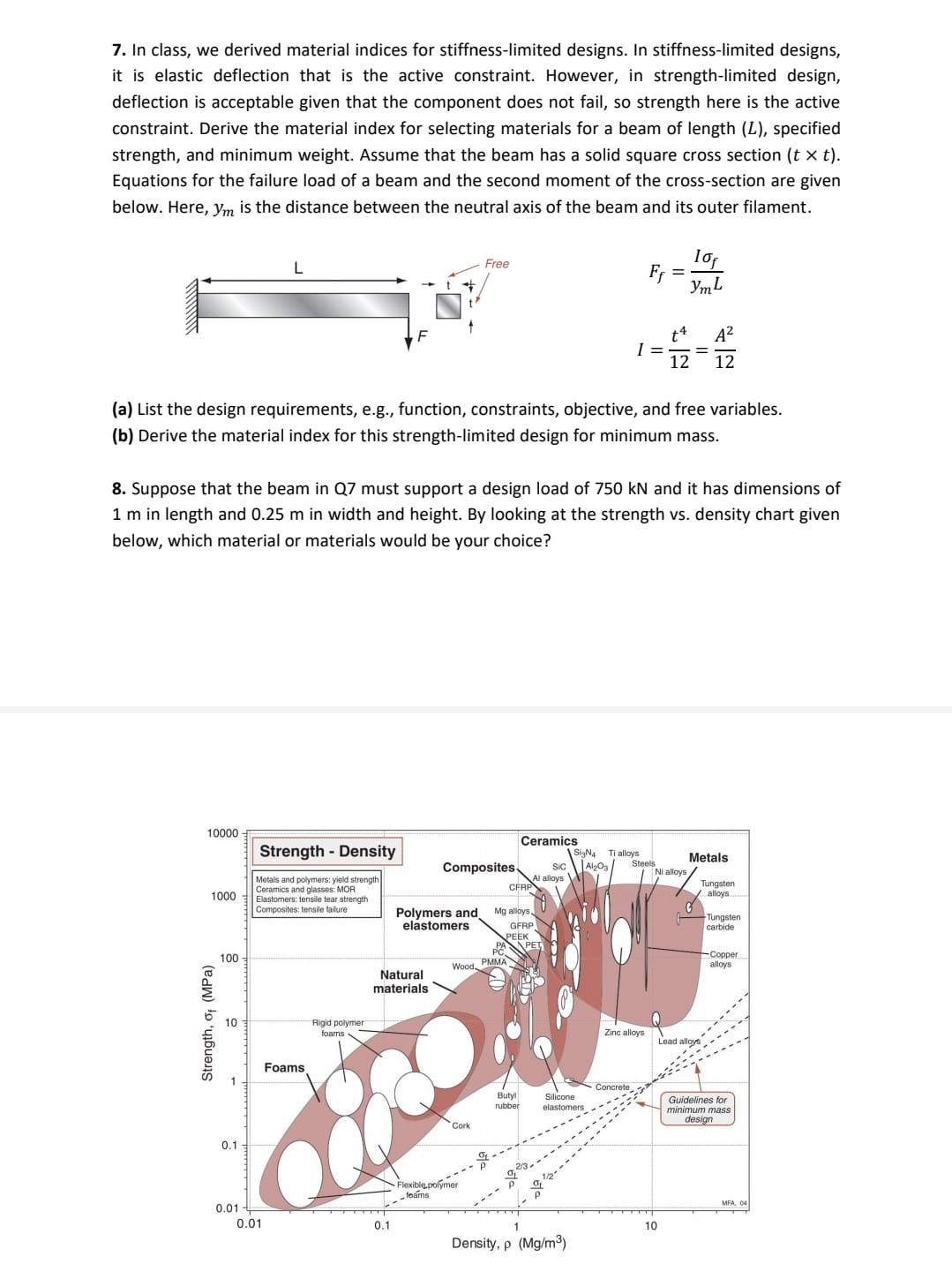 Solved In class, we derived material indices for | Chegg.com