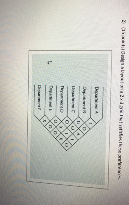 Solved 2) (15 points) Design a layout on a 2 x 3 grid that | Chegg.com