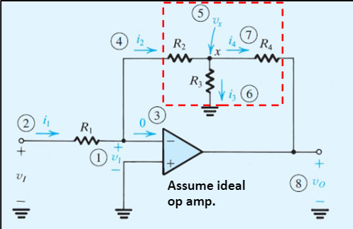 For the T-feedback inverting op amp circuit shown, | Chegg.com