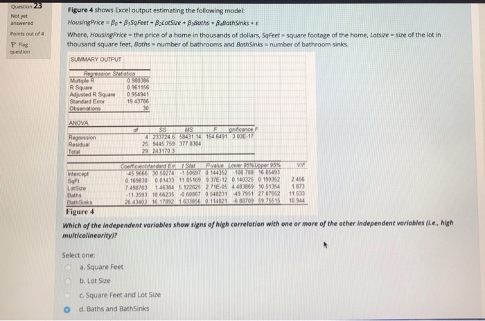Solved Figure 4 shows Excel output estimating the following | Chegg.com