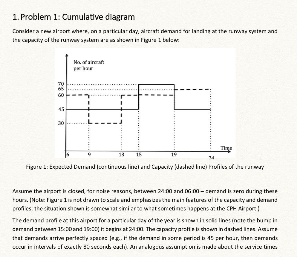Solved 1. Problem 1: Cumulative diagram Consider a new | Chegg.com