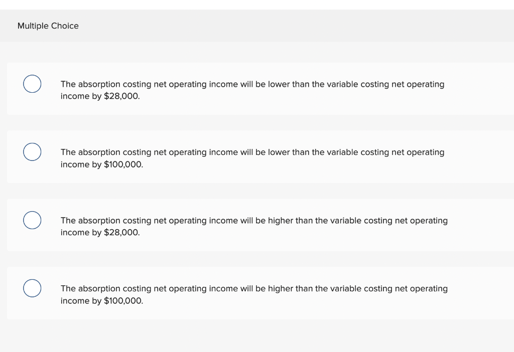 Solved Multiple Choice The absorption costing net operating | Chegg.com
