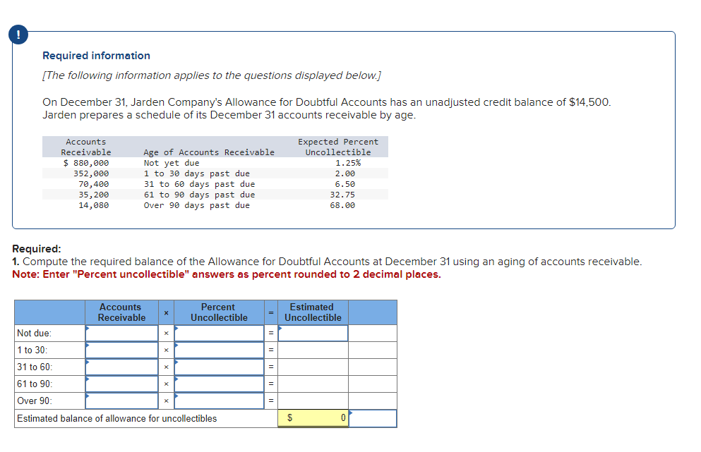 Solved 2. Prepare the adjusting entry to record bad debts | Chegg.com