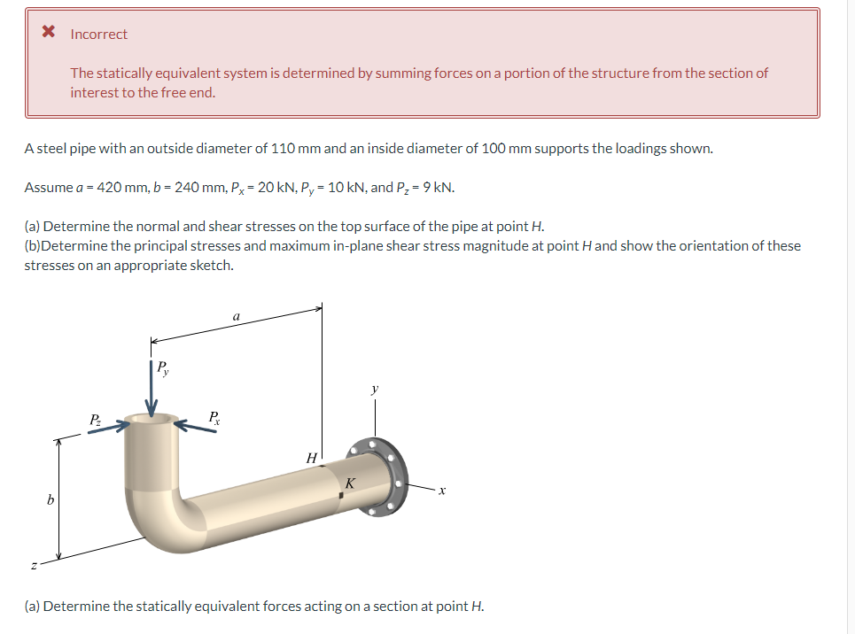 Solved 从 Incorrect The statically equivalent system is | Chegg.com