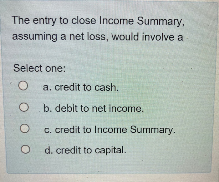 Solved The entry to close Income Summary, assuming a net | Chegg.com