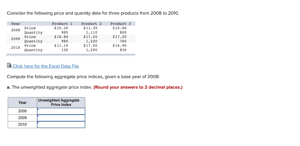 Solved Consider the following price and quantity data for | Chegg.com