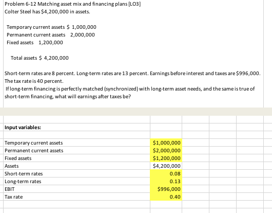 Solved Problem 6-12 Matching asset mix and financing plans | Chegg.com