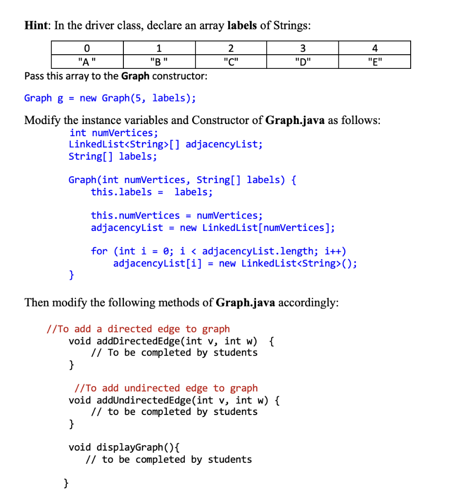 Solved Task1: Consider the adjacency matrix representation | Chegg.com