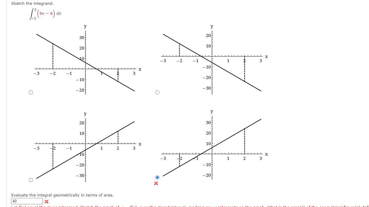 Solved sketch the integrand. [ (x - ༠) dk 30! 20 10E 10 -10 | Chegg.com