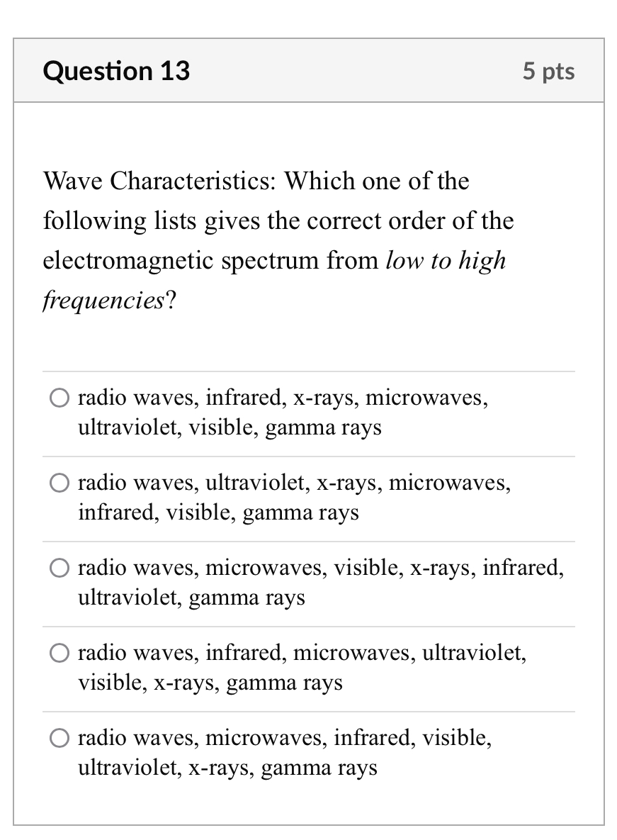 Solved Wave Characteristics: Which one of the following | Chegg.com